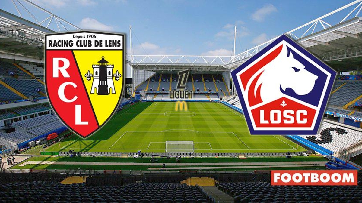 RC Lens - Lille OSC Pronostic et Aperçu Match