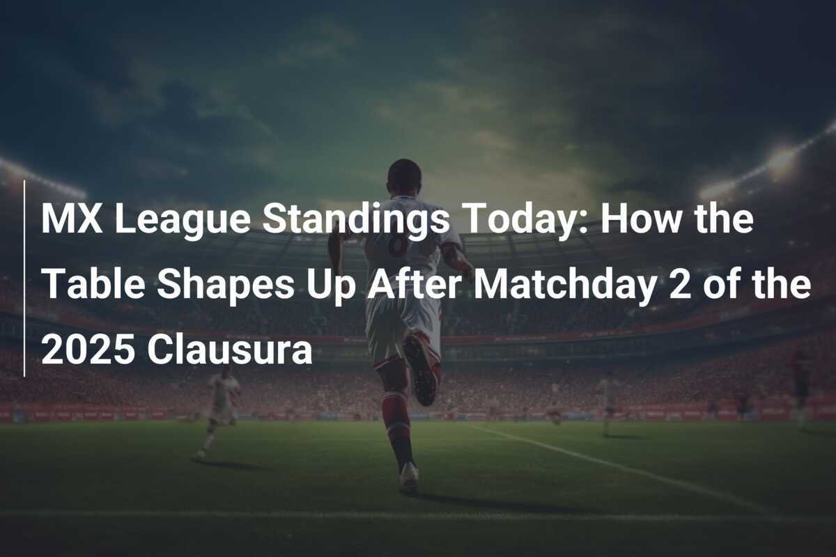 Clasificación de la Liga MX Hoy: Cómo se Presenta la Tabla Tras la Jornada 2 de la Clausura 2025 ...