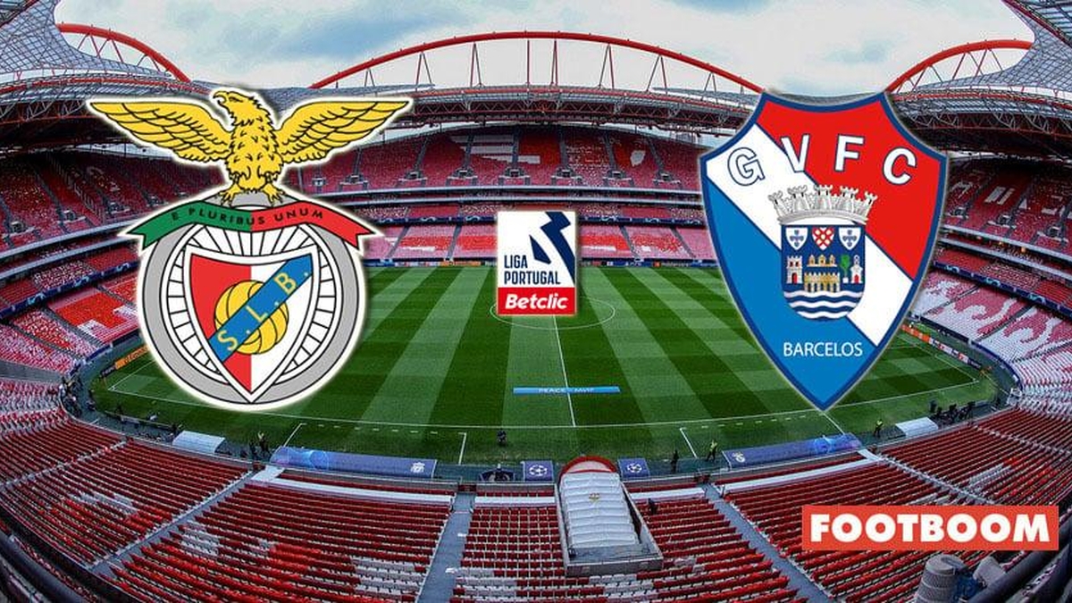 SL Benfica - Gil Vicente Prediction and Match Preview