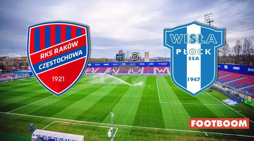 Rakow Czestochowa - Wisla PLock Previsão e Antevisão Jogo