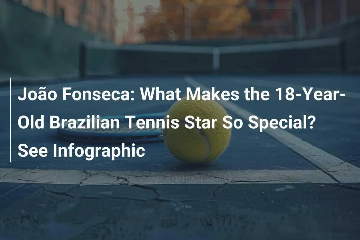 João Fonseca: What Makes the 18-Year-Old Brazilian Tennis Star So Special? See Infographic ...