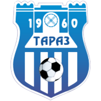 Taraz Karatau x FC Zhenis h2h - Taraz Karatau x FC Zhenis head to head ...